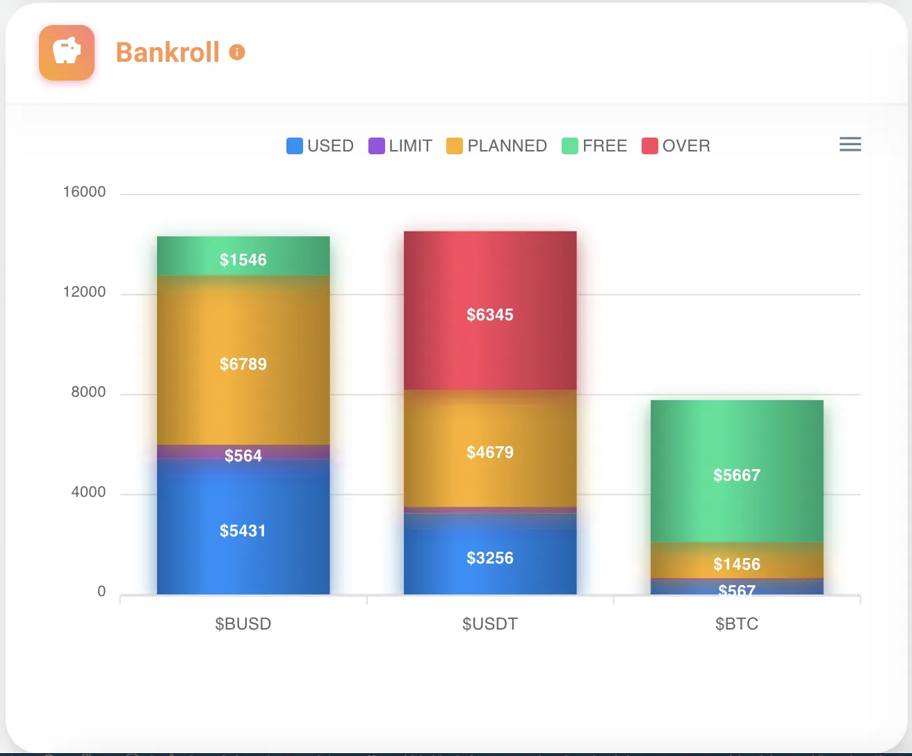 Bankroll - Help Center | Gainium